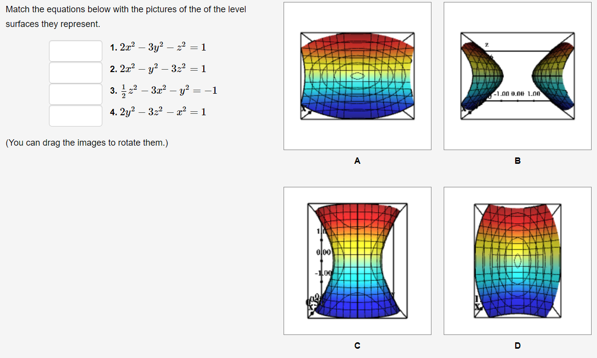 Solved Match the equations below with the pictures of the of | Chegg.com