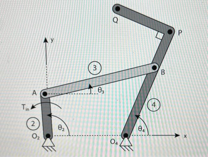 Solved draw FBD and equations of motion for all 4 figures | Chegg.com