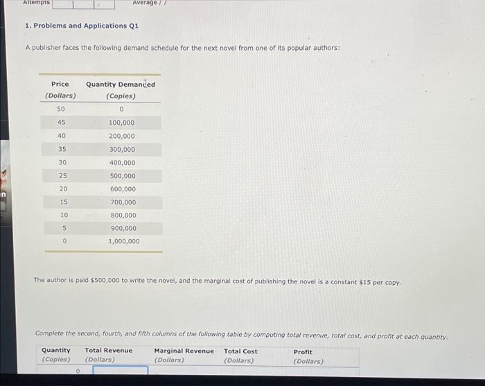 Solved Attempts Average 17 1. Problems and Applications Q1 A | Chegg.com