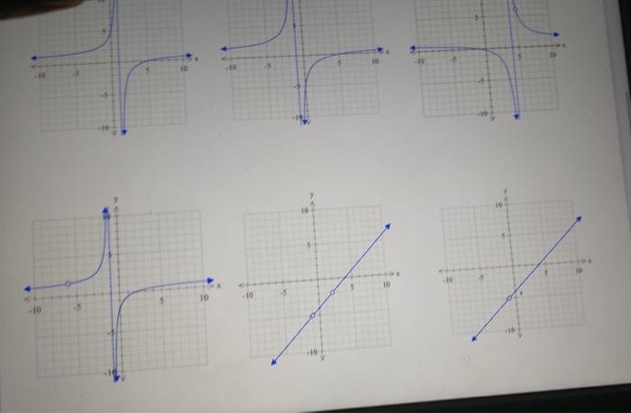 Solved 2. Match the graphs of the following rational | Chegg.com