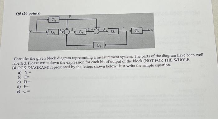 Q5 (2C nninte) Consider the given block diagram | Chegg.com