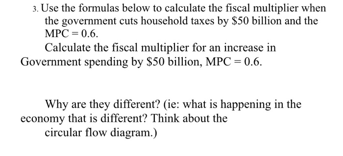 Solved The Formulas are: Spending multiplier = 1 / 1-MPC Tax | Chegg.com
