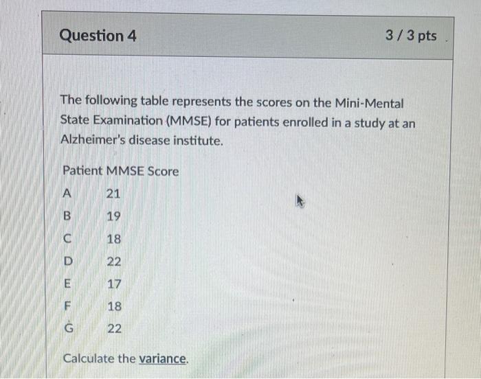 Solved The following table represents the scores on the | Chegg.com