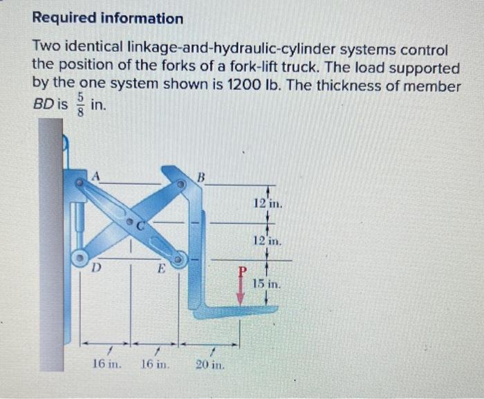 Solved 1. Determine the bearing stress at B in BD. (ksi)2. | Chegg.com