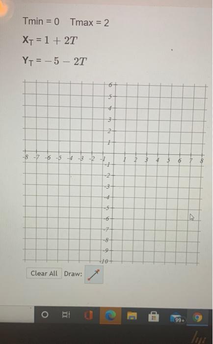 Solved Tmin= 0 Tmax = 2 XT = 1 + 2T Y = -5 - 2T VO 5 4 3 2 1 | Chegg.com