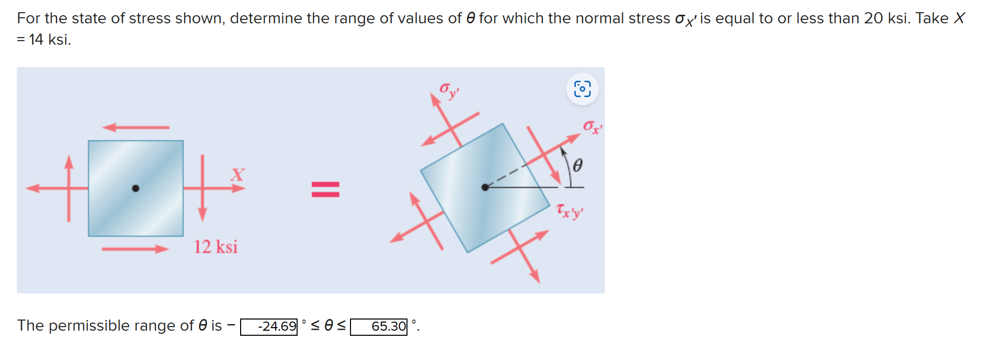 Solved 7.61 ﻿For the state of stress shown, determine the | Chegg.com