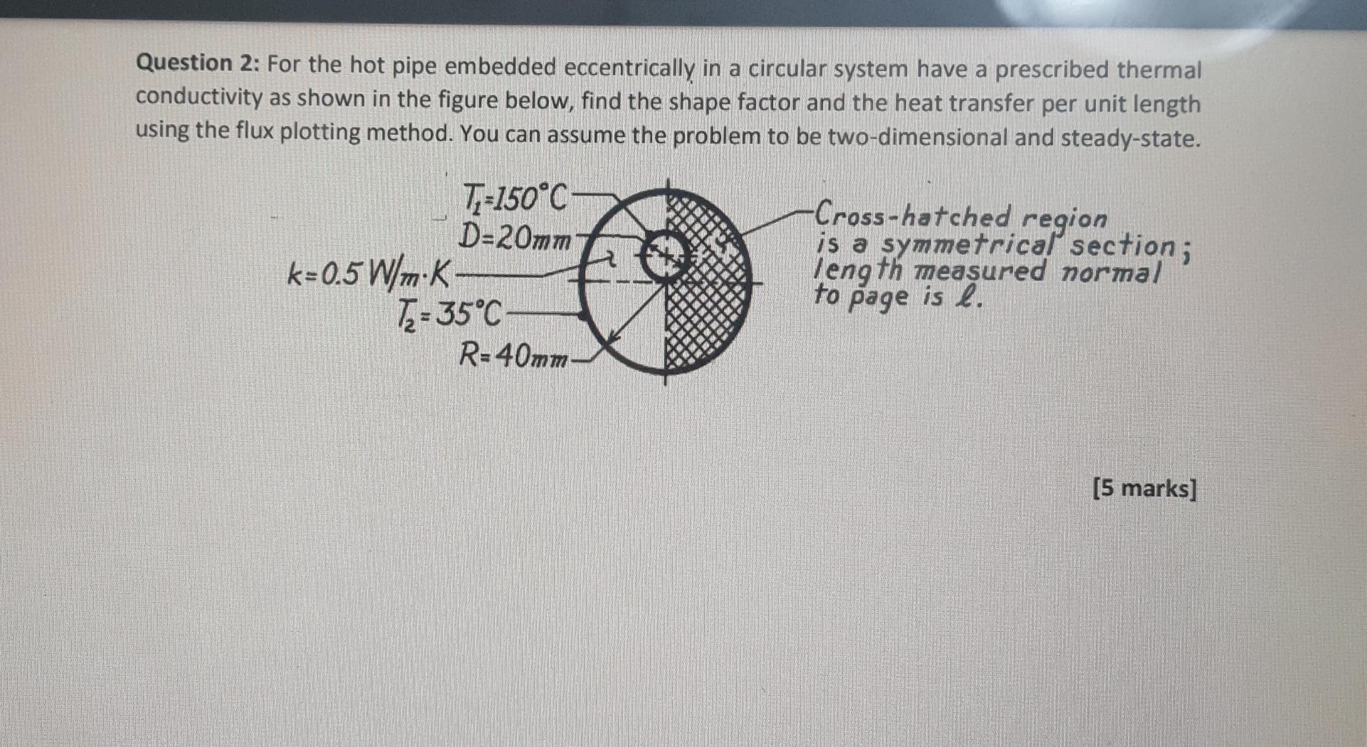 Solved Question 1: Derive the finite difference formulations | Chegg.com