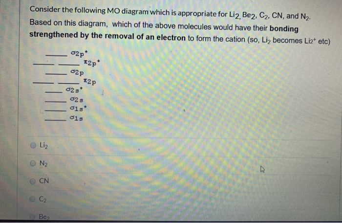 Solved Consider the following MO diagram which is | Chegg.com