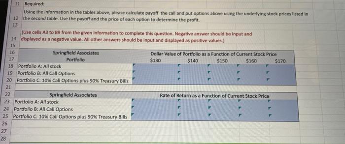 Solved Required: Using the information in the tables above, | Chegg.com