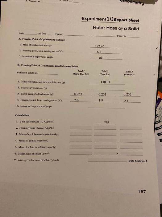 Solved imetry Experiment 10 Report Sheet Molar Mass of a | Chegg.com