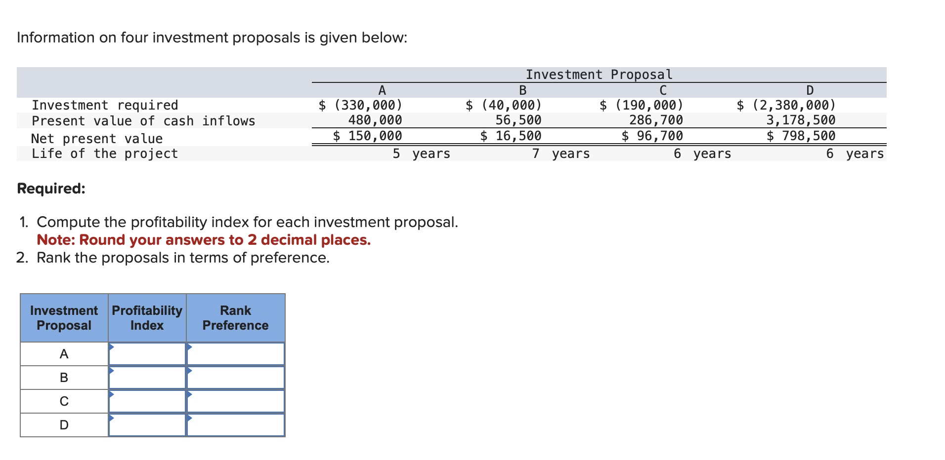 Solved Information on four investment proposals is given | Chegg.com