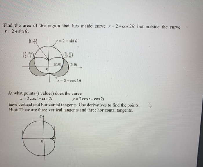 Solved Find the area of the region that lies inside curve r | Chegg.com