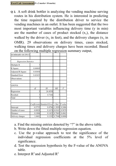 Solved Excel Lab Assessment (5 x 2 marks-10 marks) Q2. A | Chegg.com