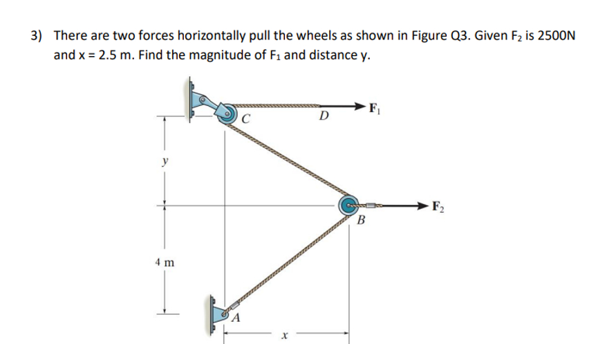 Solved There are two forces horizontally pull the wheels as | Chegg.com