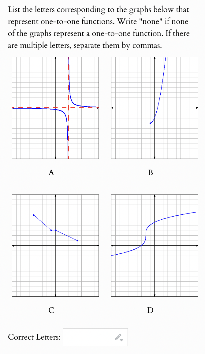 Solved List the letters corresponding to the graphs below | Chegg.com