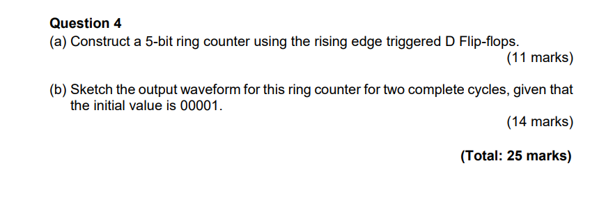 Solved Question 4(a) ﻿Construct a 5-bit ring counter using | Chegg.com