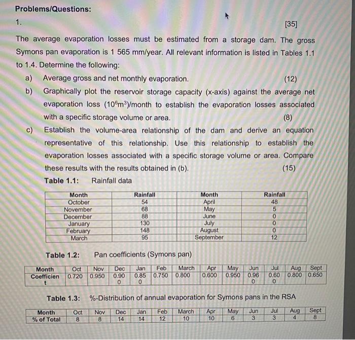 Solved 1. [35] The average evaporation losses must be | Chegg.com