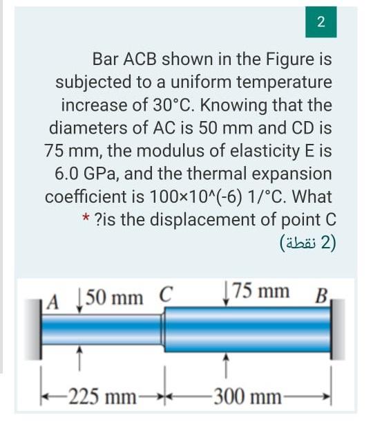 Solved 2 Bar ACB shown in the Figure is subjected to a | Chegg.com