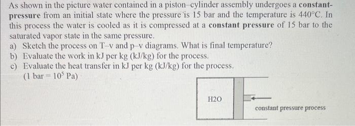 Solved As shown in the picture water contained in a | Chegg.com