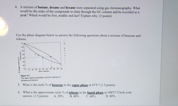 Solved 4. A mixture of butane, decane and hexane were | Chegg.com
