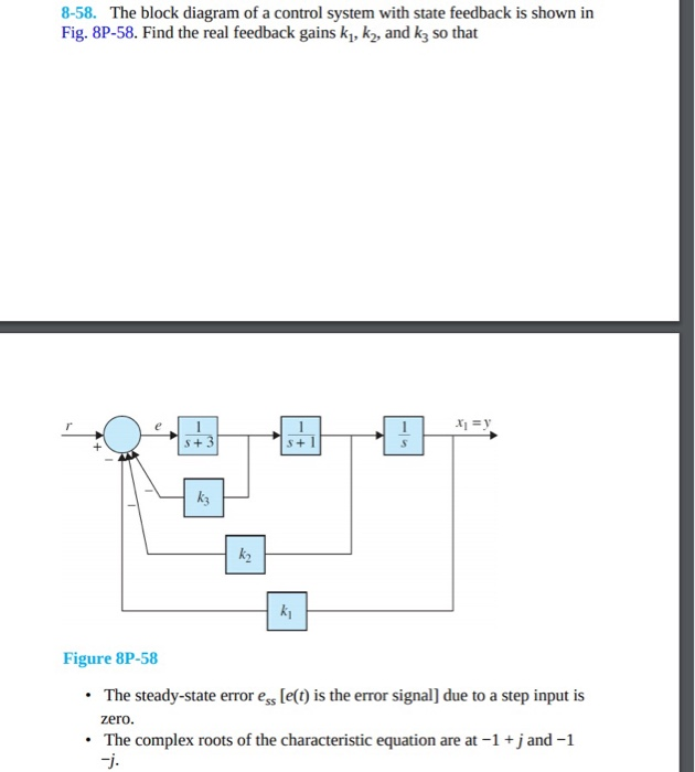 Solved 8-58. The block diagram of a control system with | Chegg.com