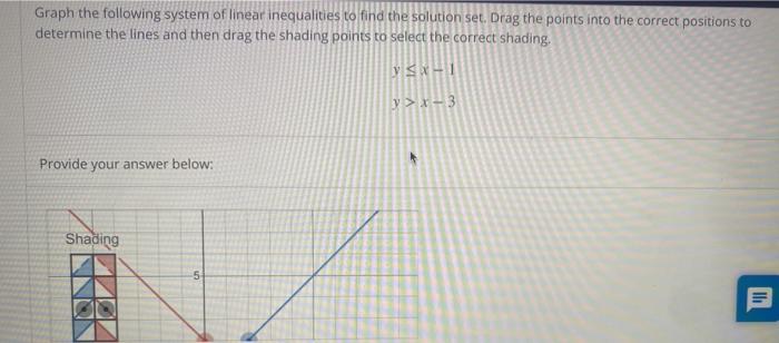 Solved Graph the following system of linear inequalities to | Chegg.com