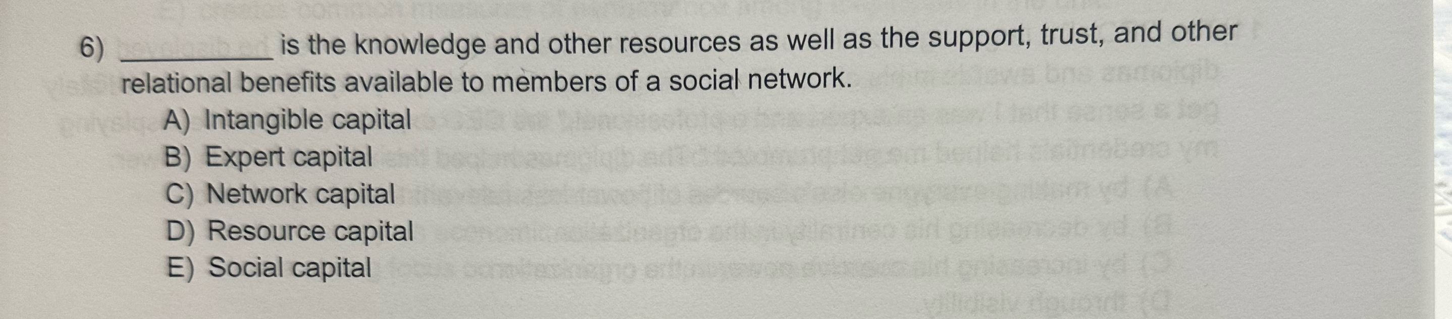Solved ﻿is the knowledge and other resources as well as | Chegg.com