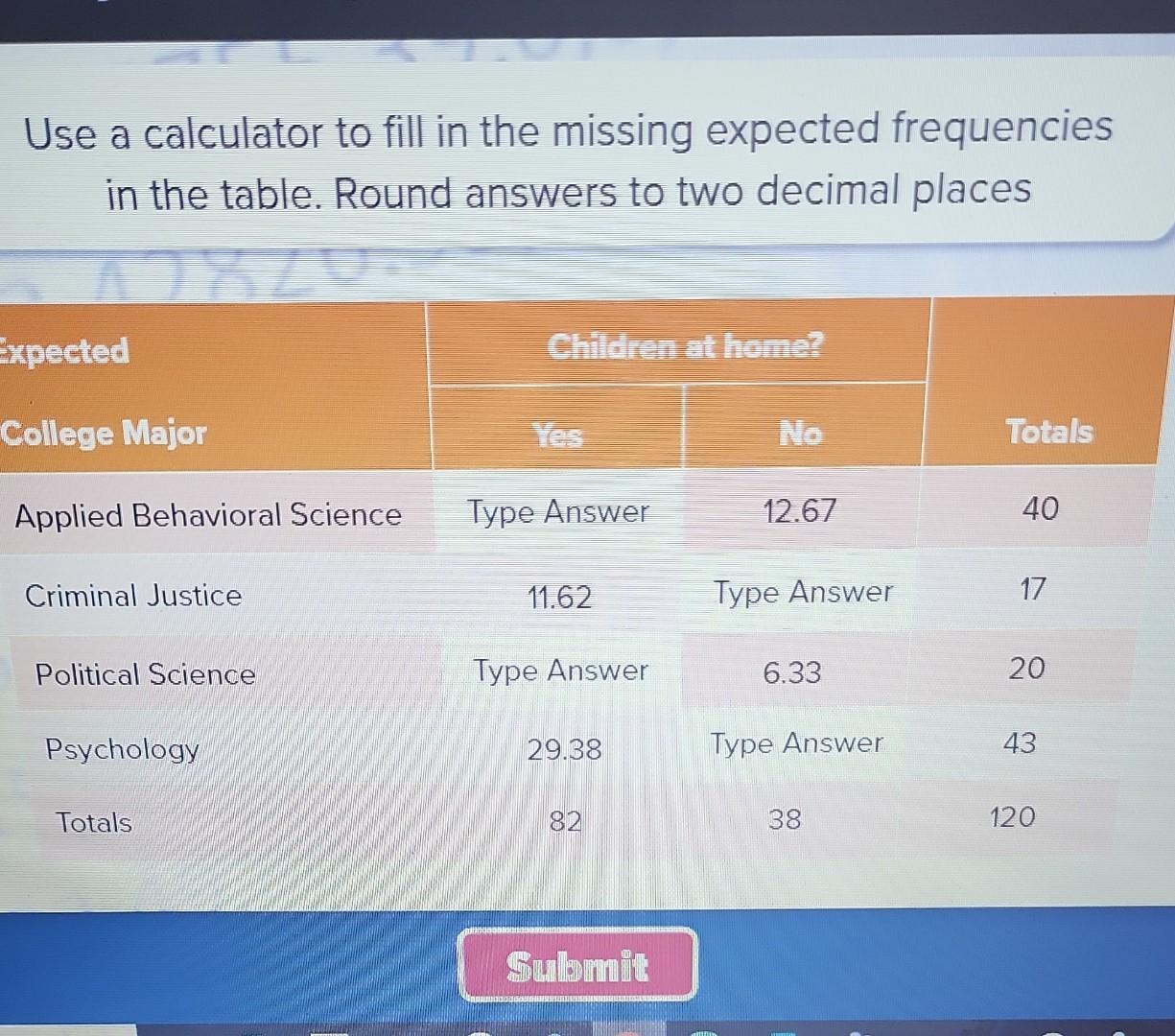 Solved Use a calculator to fill in the missing expected | Chegg.com
