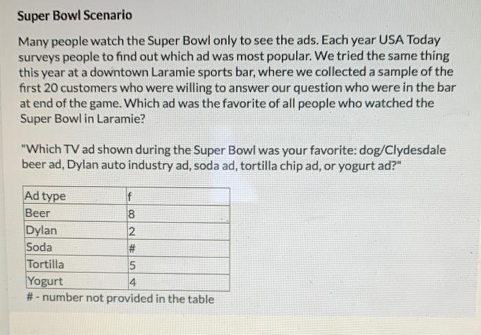 Solved Super Bowl Scenario Many people watch the Super Bowl | Chegg.com