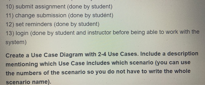 Solved Draw a Use Case diagram based on the following | Chegg.com