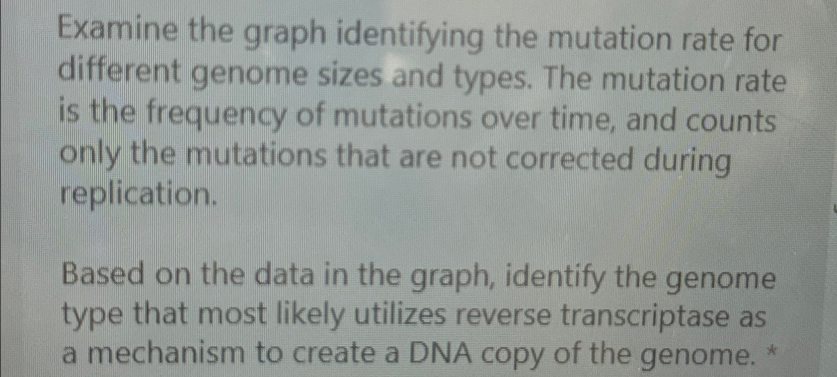 Examine the graph identifying the mutation rate for | Chegg.com