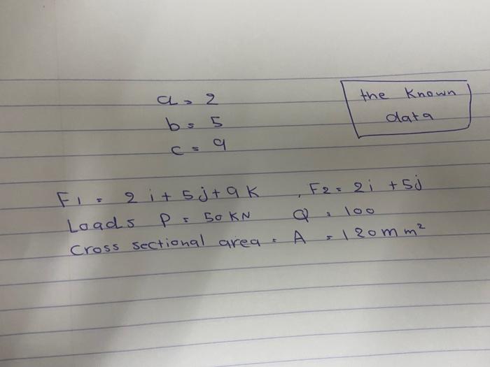Solved a=2b=5c=9F1=2i+5j+9 K,F2=2i+5j Loads P=50kNQ=100 | Chegg.com