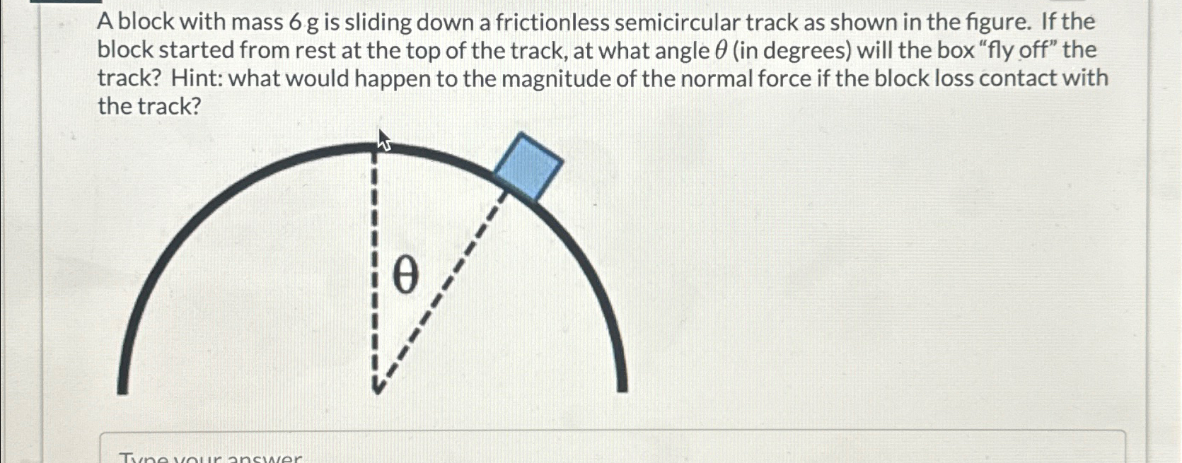 Solved A block with mass 6g ﻿is sliding down a frictionless | Chegg.com