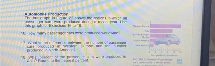 Solved Automobile Production The bar graph in Figure 22 | Chegg.com