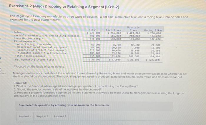 Solved Exercise 11-2 (Algo) Dropping or Retaining a Segment | Chegg.com