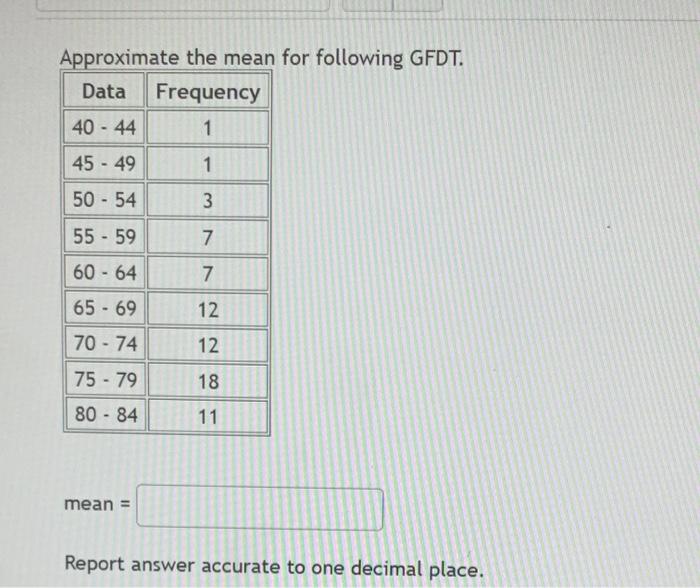 Solved Approximate the mean for following GFDT. Data | Chegg.com