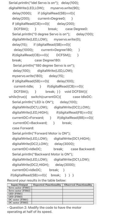 this is the FM Destion. Fin the missing and decode to | Chegg.com