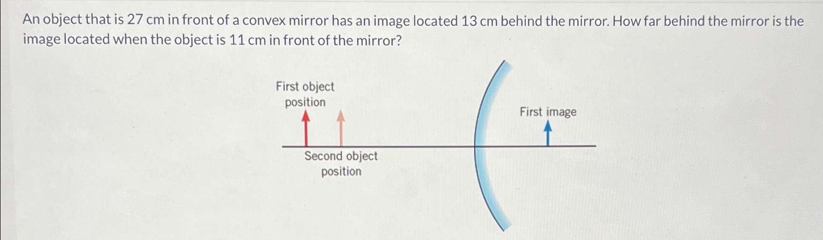 Solved An object that is 27cm ﻿in front of a convex mirror | Chegg.com