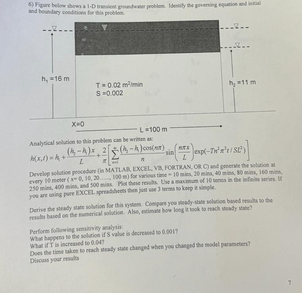 Solved Figure below shows a 1-D transient groundwater | Chegg.com