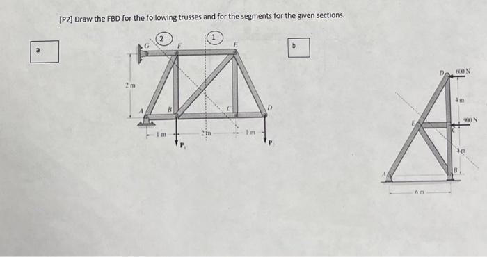 Solved [P2] Draw the FBD for the following trusses and for | Chegg.com