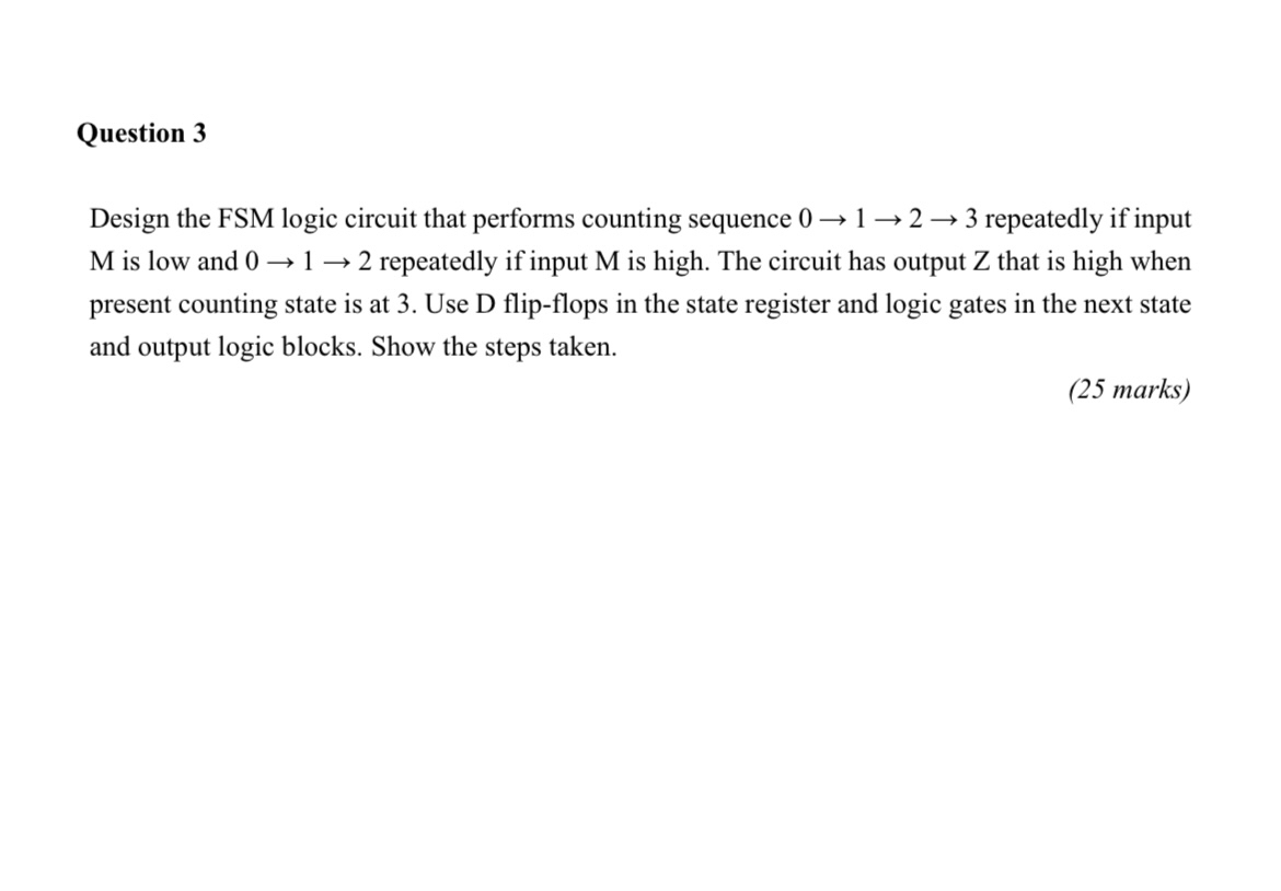 Solved Question 3Design the FSM logic circuit that performs | Chegg.com
