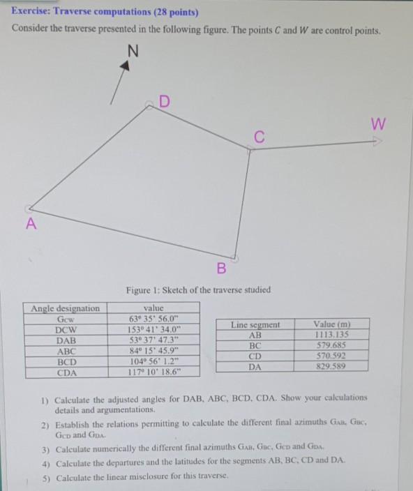 Solved Exercise: Traverse computations (28 points) Consider | Chegg.com