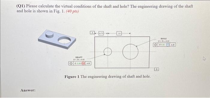 Solved (Q1) Please calculate the virtual conditions of the | Chegg.com