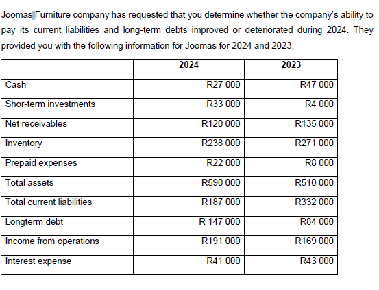 Solved Joomas Furniture company has requested that you | Chegg.com