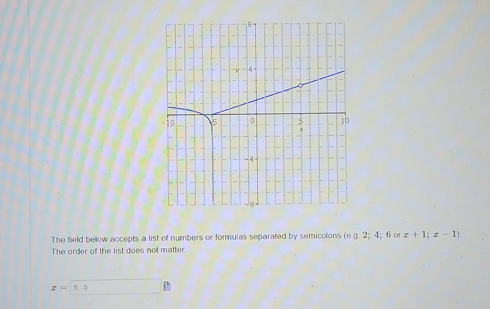 The field below accepts a list of numbers or formulas | Chegg.com