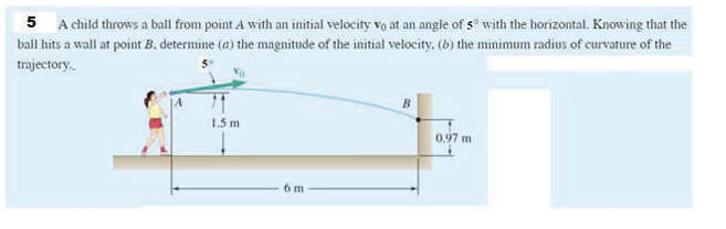 Solved A child throws a ball from point A with an initial | Chegg.com