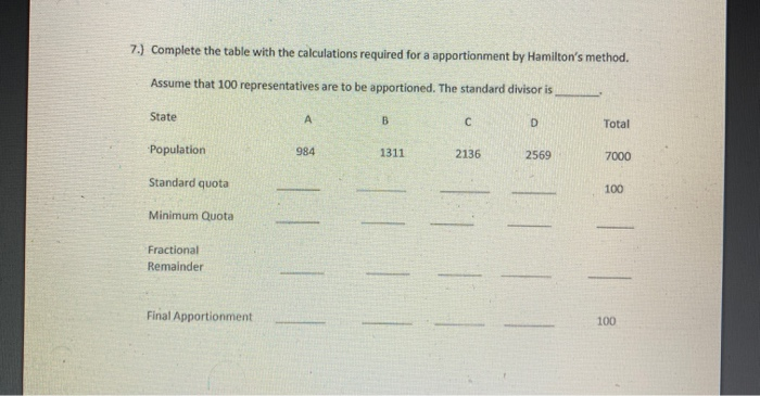Solved 7.) Complete the table with the calculations required | Chegg.com