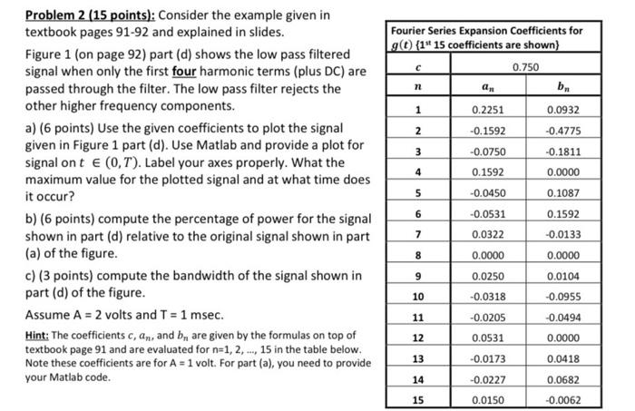 Solved Problem 2 (15 points): Consider the example given in | Chegg.com
