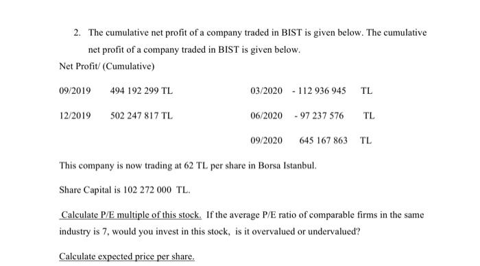Solved 2. The cumulative net profit of a company traded in | Chegg.com