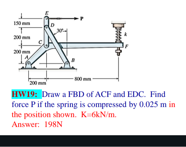 Solved HW19: Draw a FBD of ACF and EDC. Find force P if the | Chegg.com